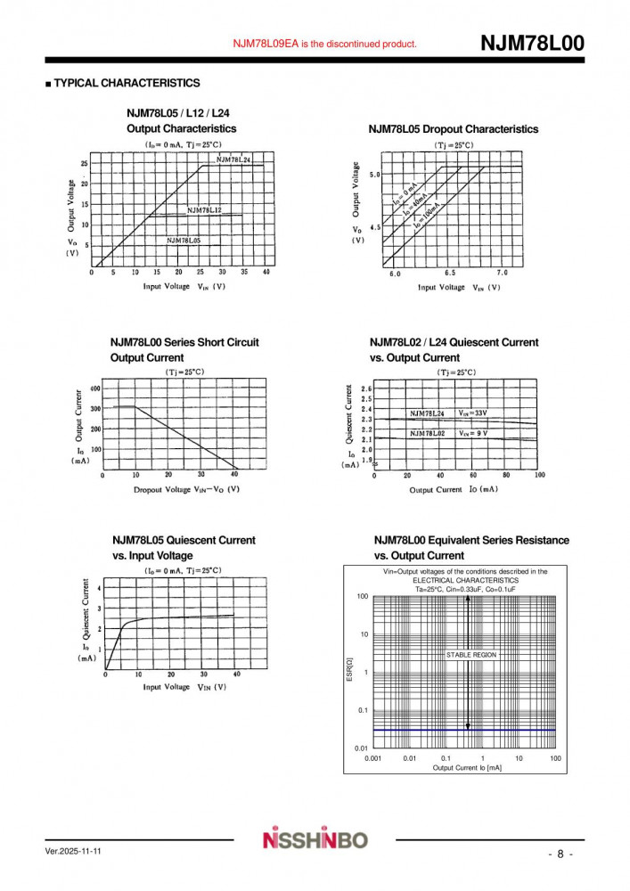 NJM78L00 datasheet page 8