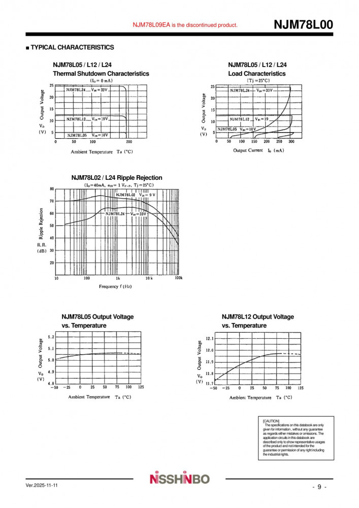 NJM78L00 datasheet page 9