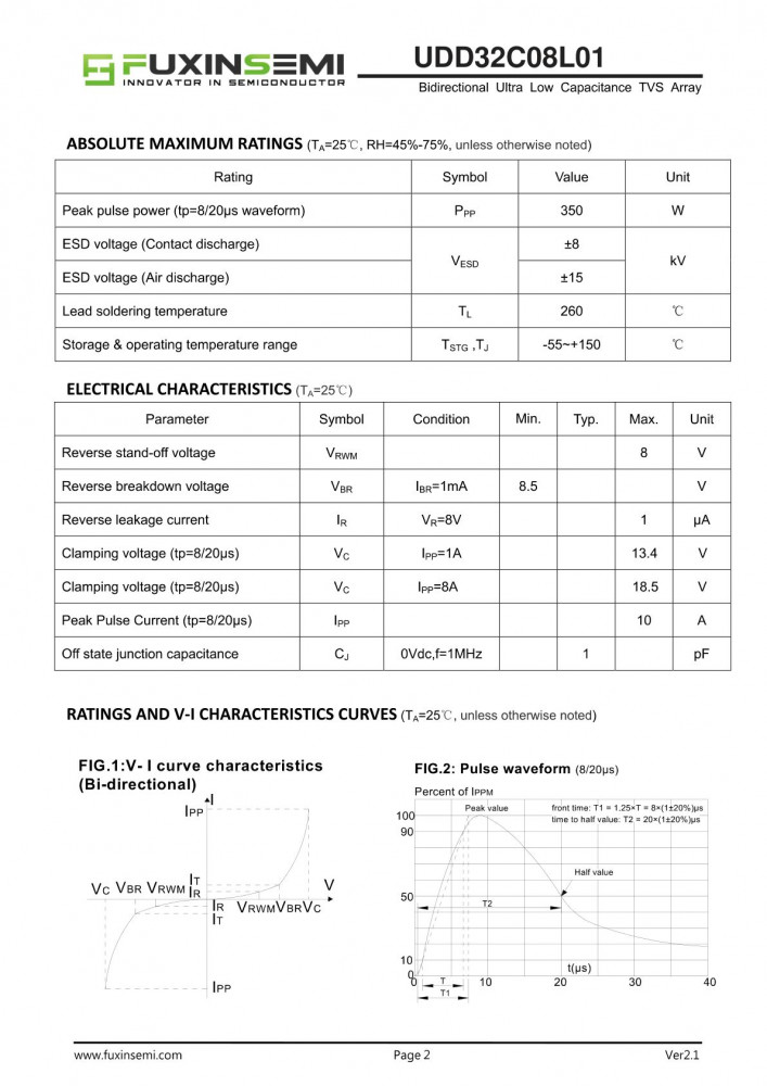 UDD32C08L01 technical document page 2