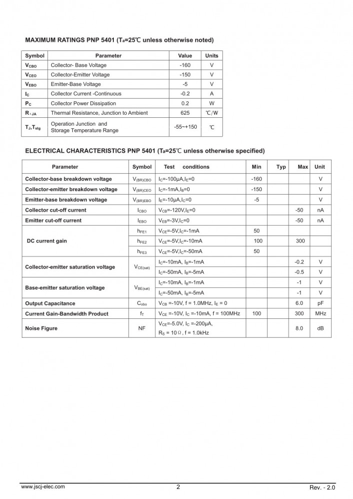 MMDT5451 datasheet page 2