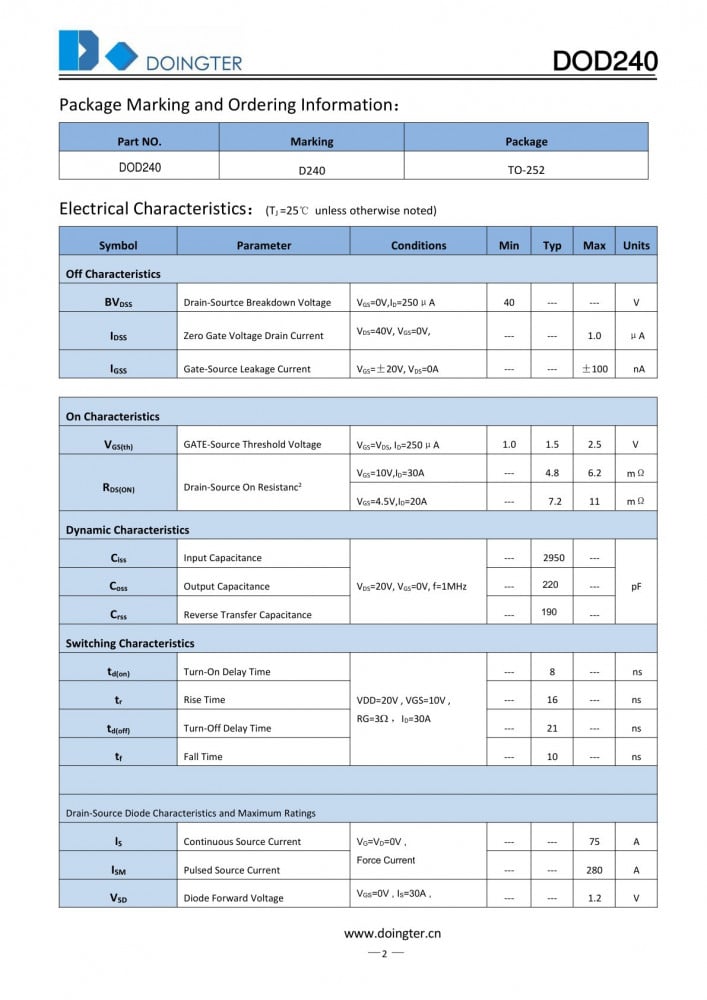 DOD240 datasheet page 2