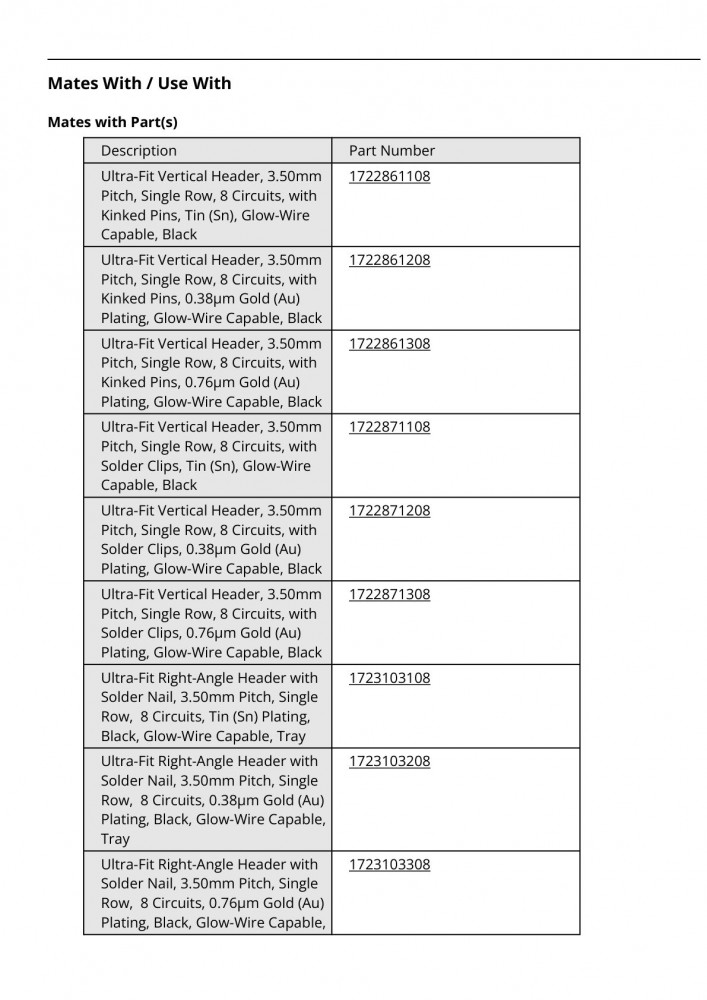 Product document page 3