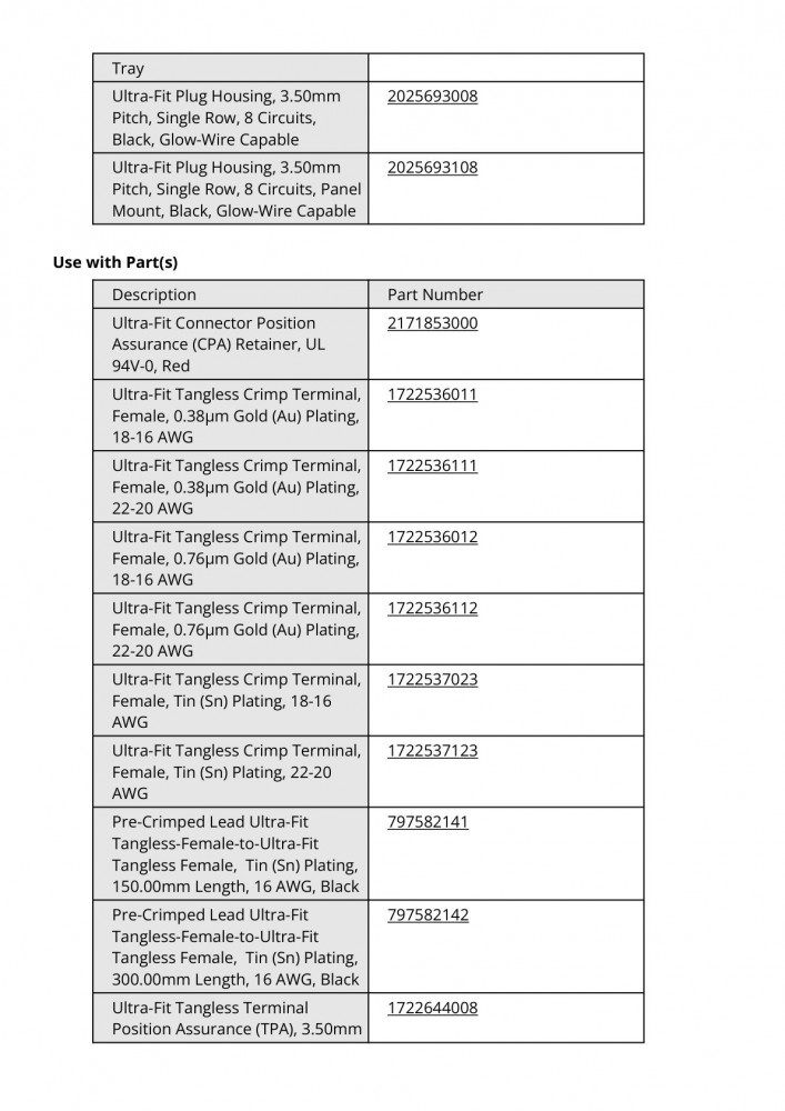 Product document page 4
