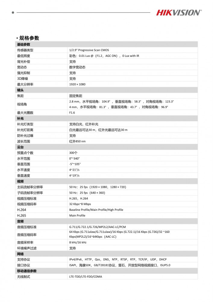 DS-2DE3Q120MX-T/GLSE/PH03(XM)4mm documentation page 2