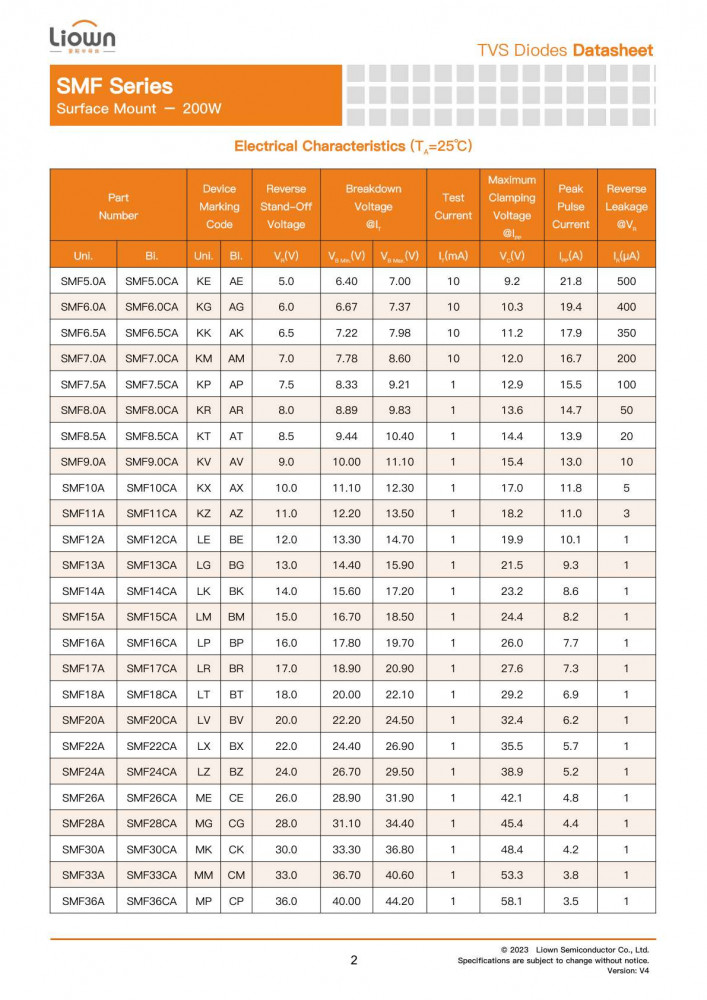Liown SMF33A datasheet page 2