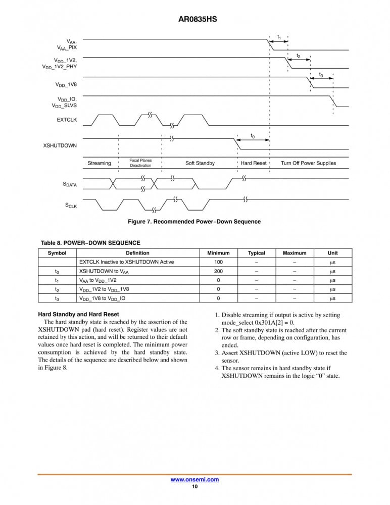 AR0835HS datasheet page 10