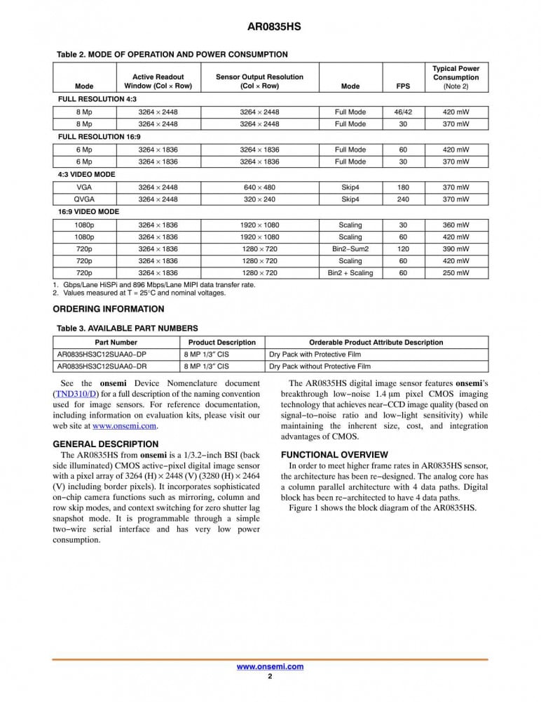 AR0835HS datasheet page 2