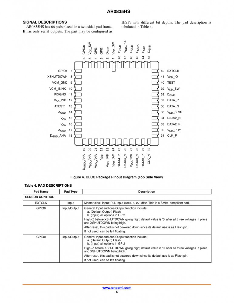 AR0835HS datasheet page 5
