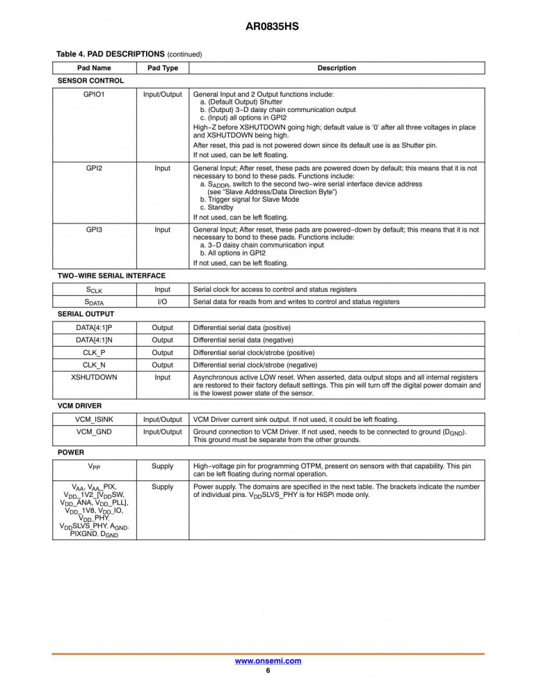 AR0835HS datasheet page 6