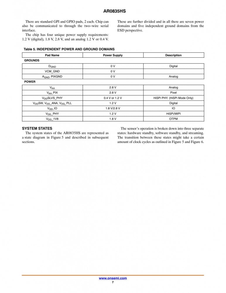 AR0835HS datasheet page 7