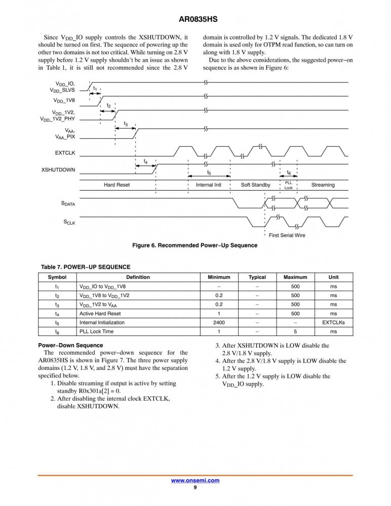 AR0835HS datasheet page 9