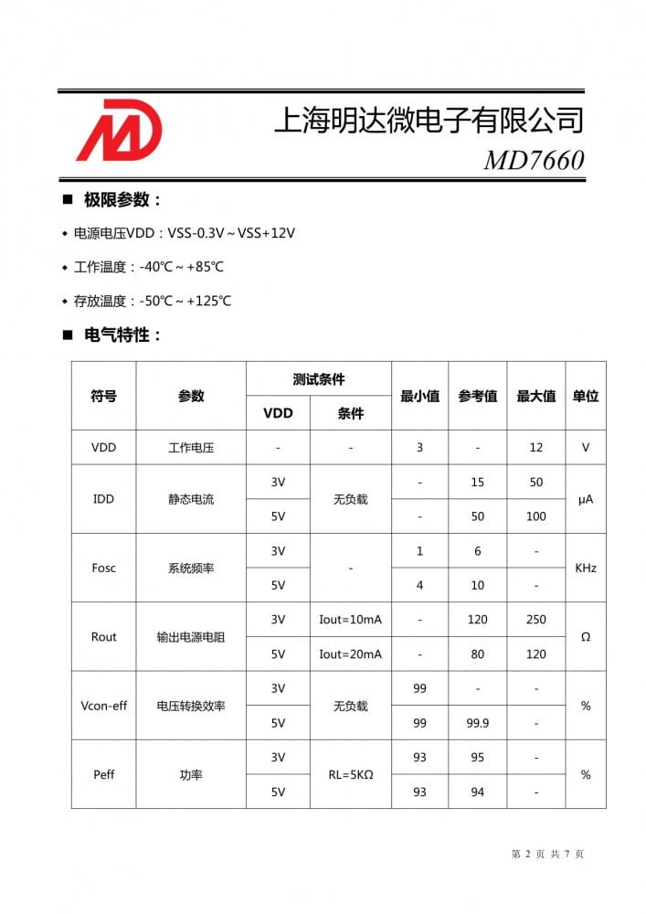 MD7660 datasheet page 2