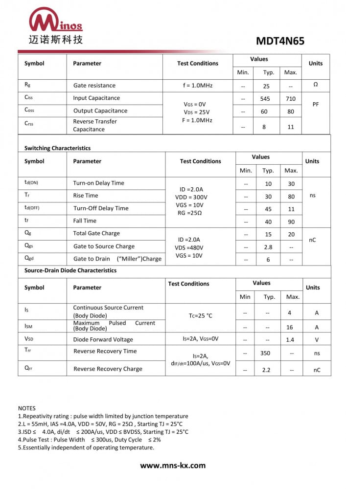 MDT4N65 datasheet page 3