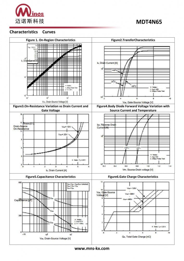 MDT4N65 datasheet page 4