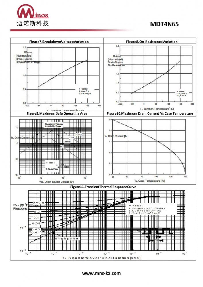 MDT4N65 datasheet page 5