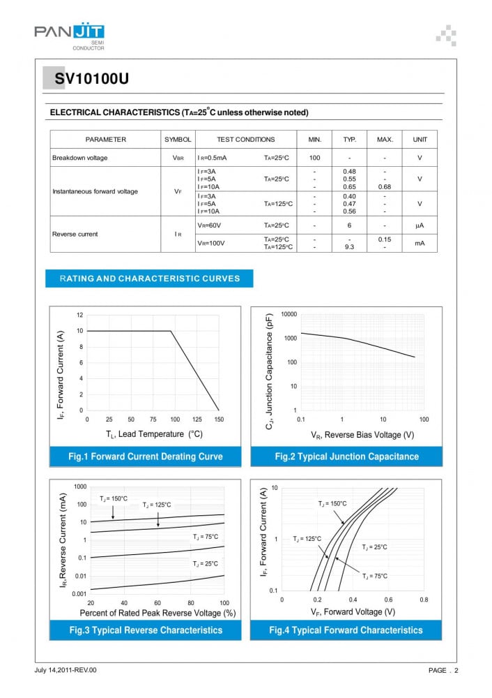 SV10100U datasheet page 2