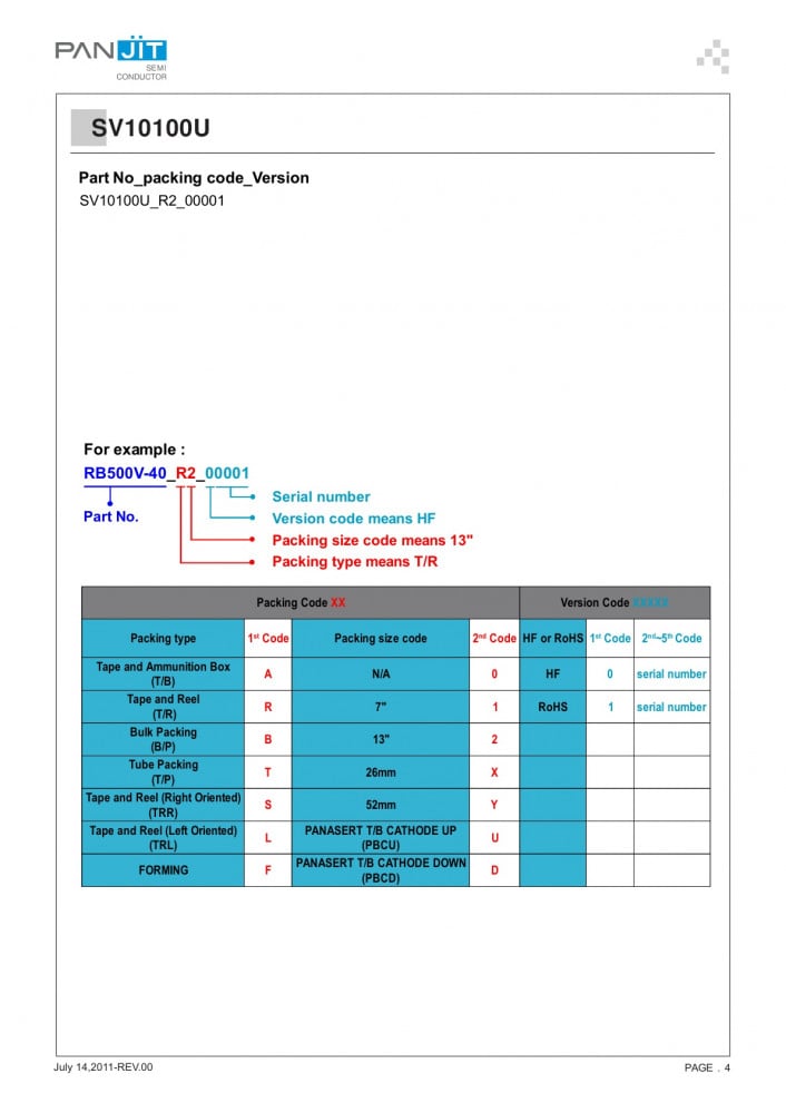 SV10100U datasheet page 4