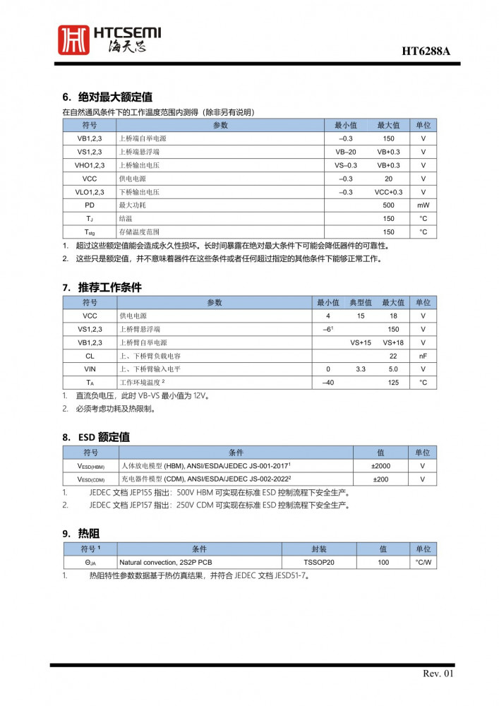 HT6288A datasheet page 3