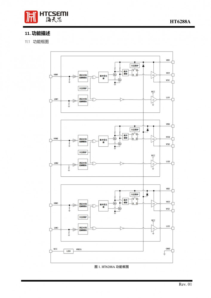 HT6288A datasheet page 5