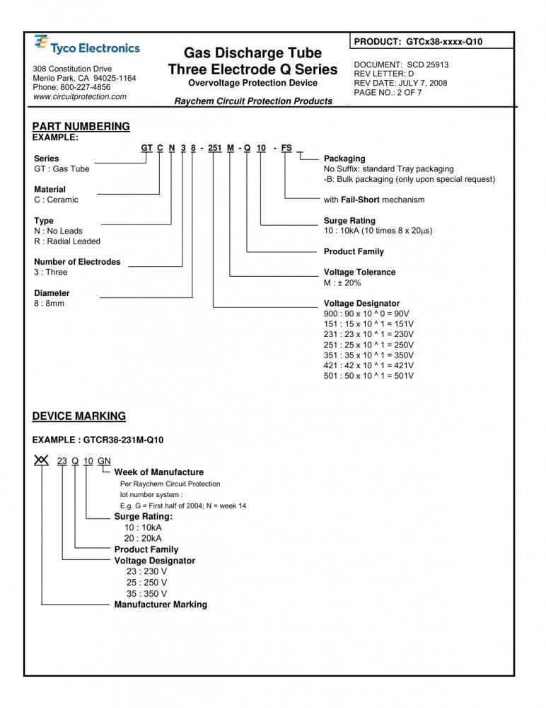 GTCR38 series datasheet page 2