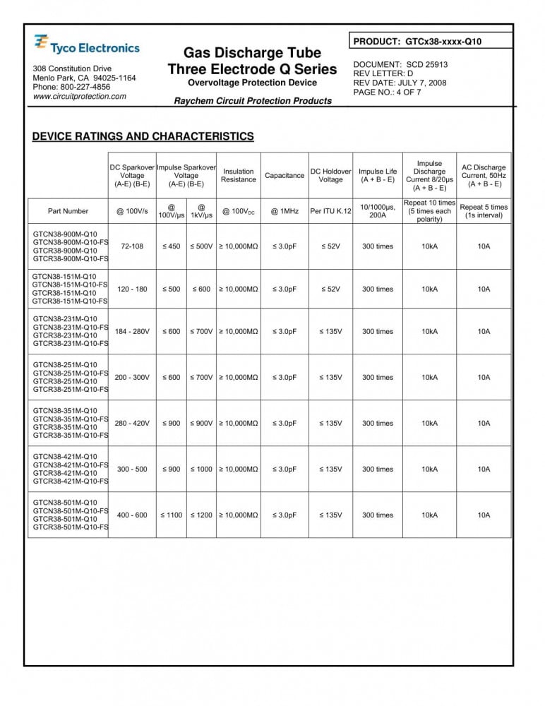 GTCR38 series datasheet page 4