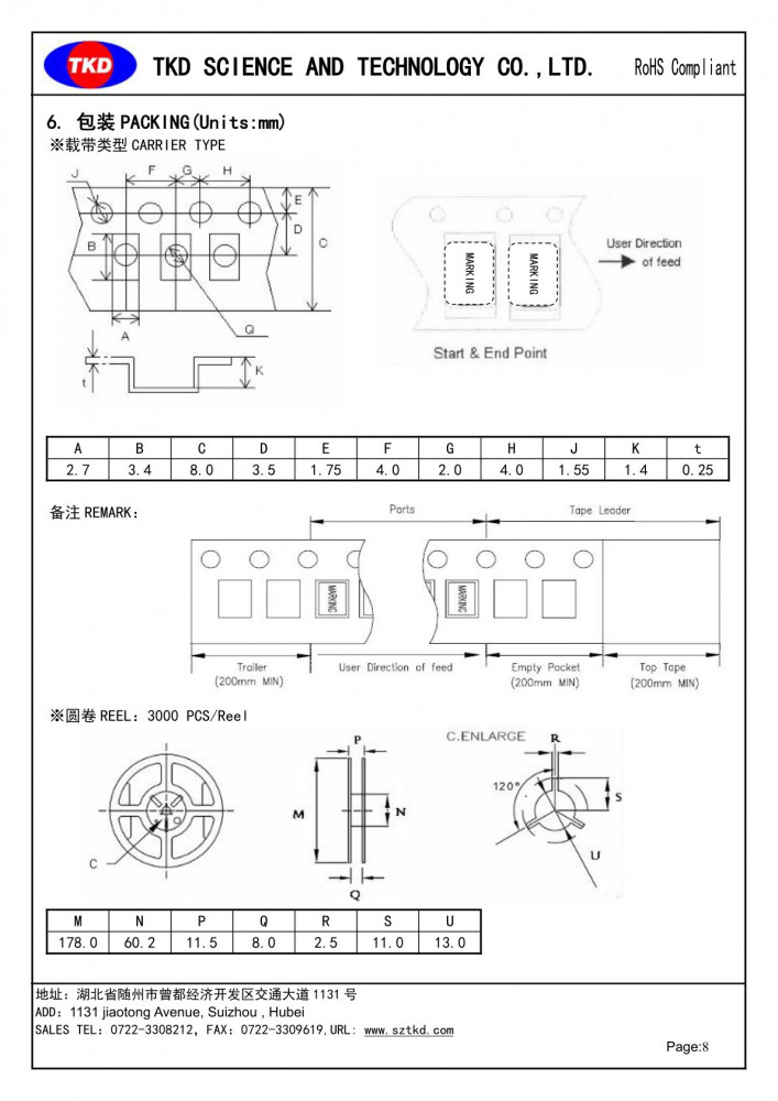TKD SX32Y032000DK1T001 specification page 8