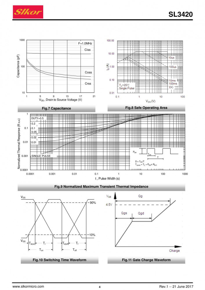 SL3420 datasheet page 4