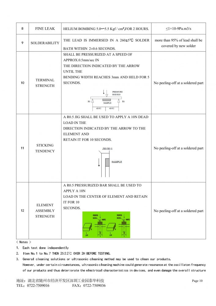 TKD SXT25Y026000B71T01 specification page 10