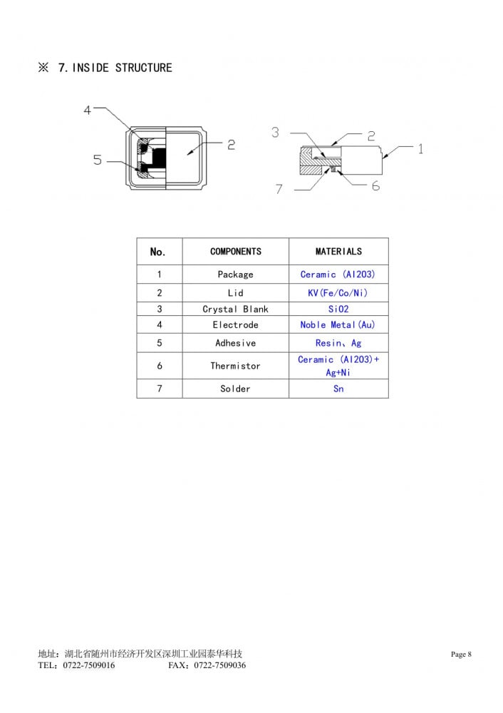 TKD SXT25Y026000B71T01 specification page 8