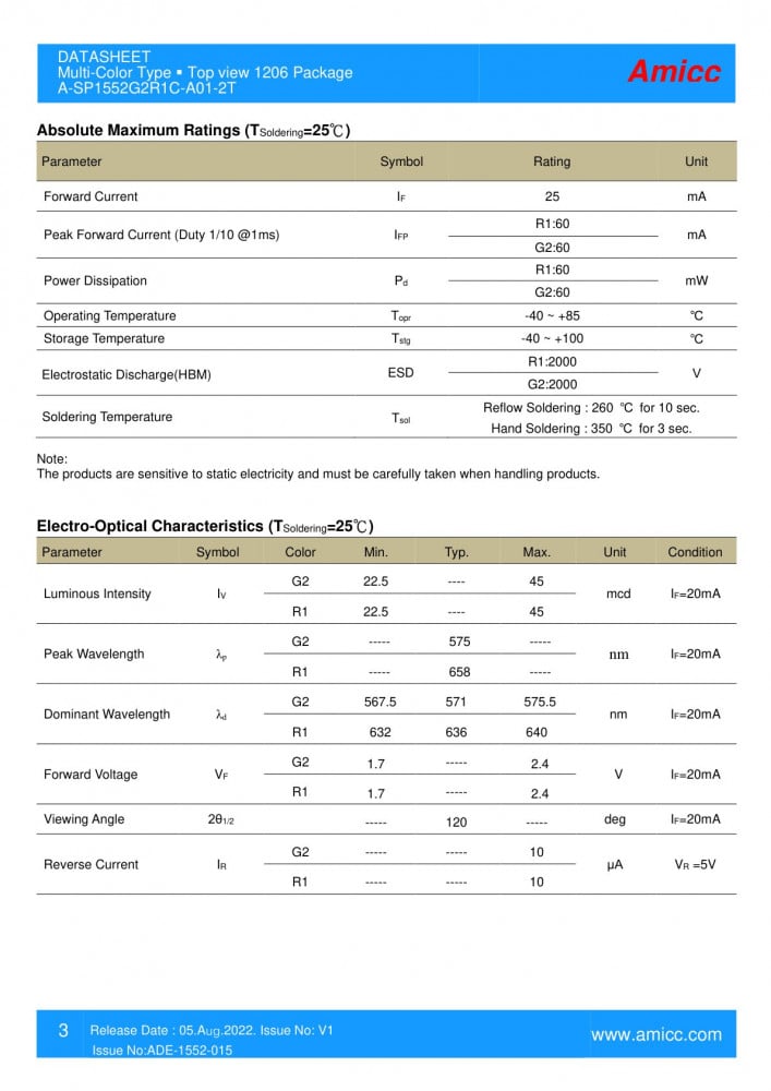 A-SP1552G2R1C-A01-2T datasheet page 3
