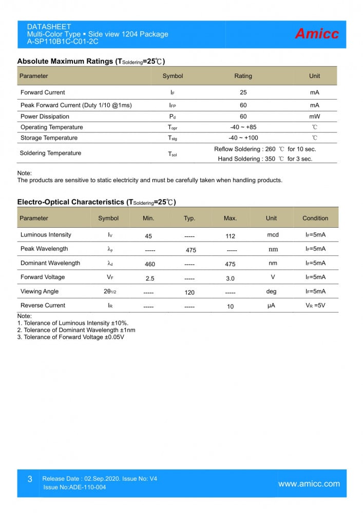 A-SP110B1C-C01-2C datasheet page 3