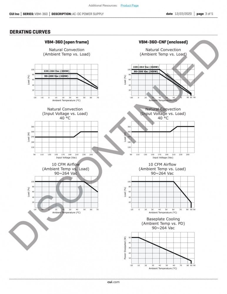 VBM-360-12 datasheet page 3