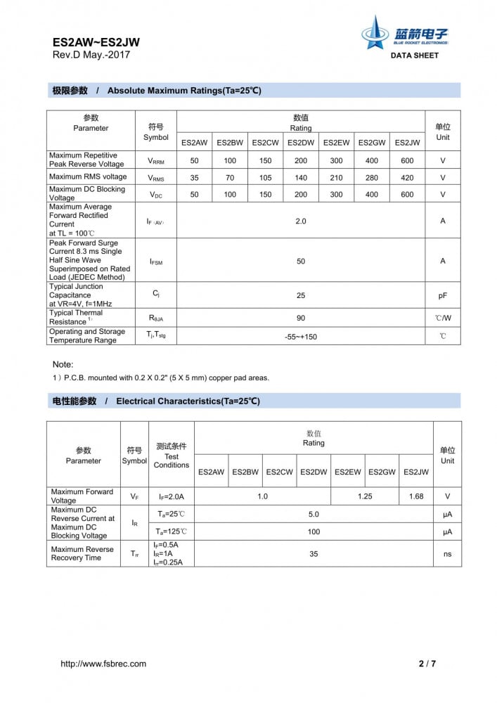 ES2JW datasheet page 2