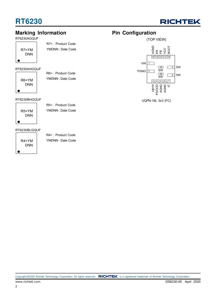 RT6230 datasheet page 2