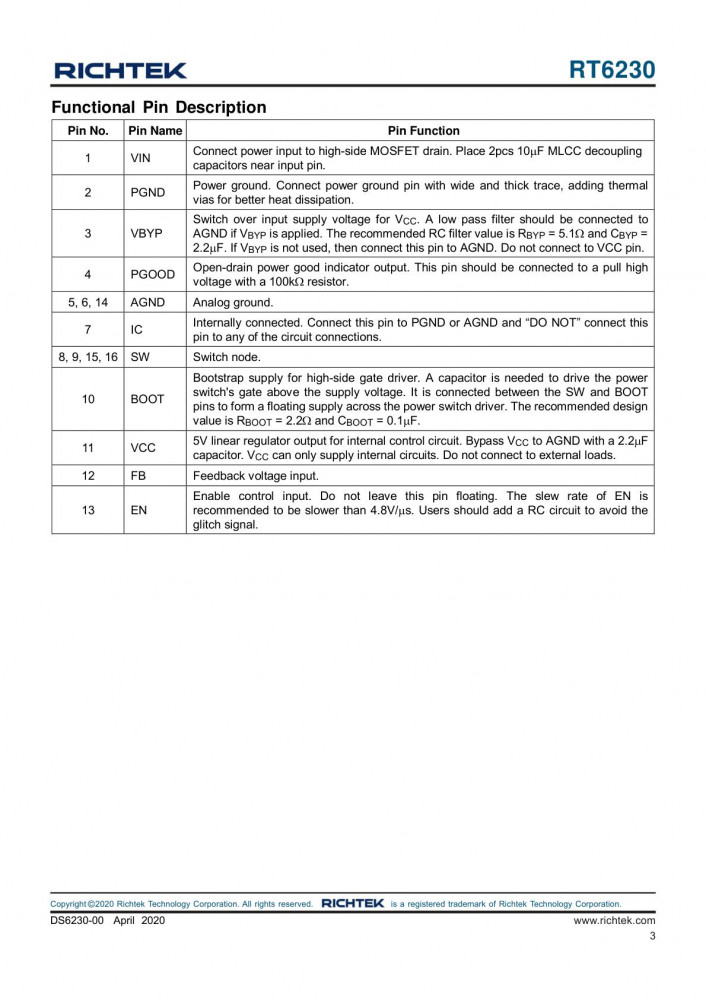 RT6230 datasheet page 3