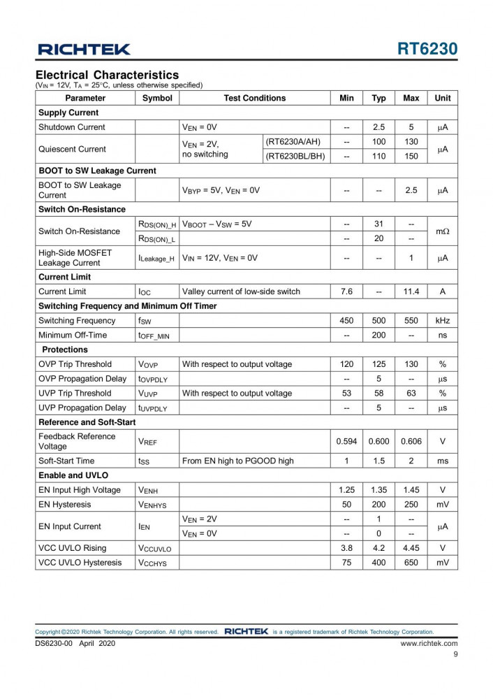 RT6230 datasheet page 9