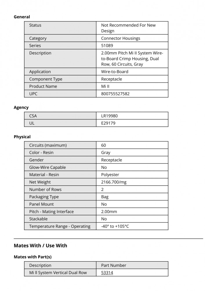 Technical document page 2 for product 510896005