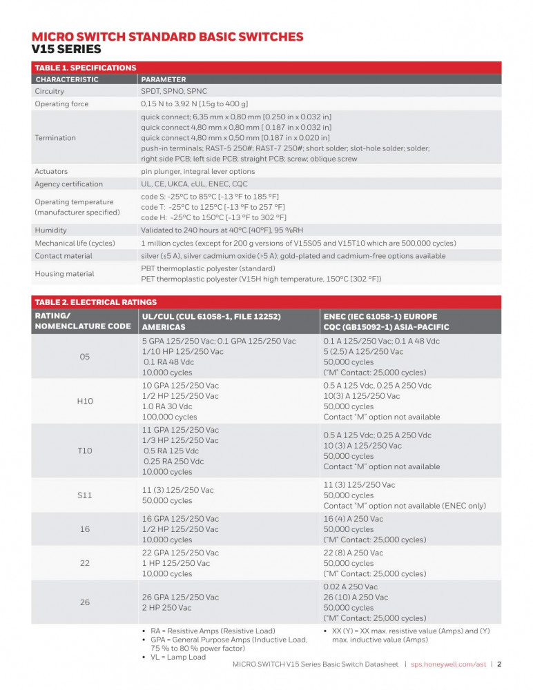 Honeywell V15 Series datasheet page 2