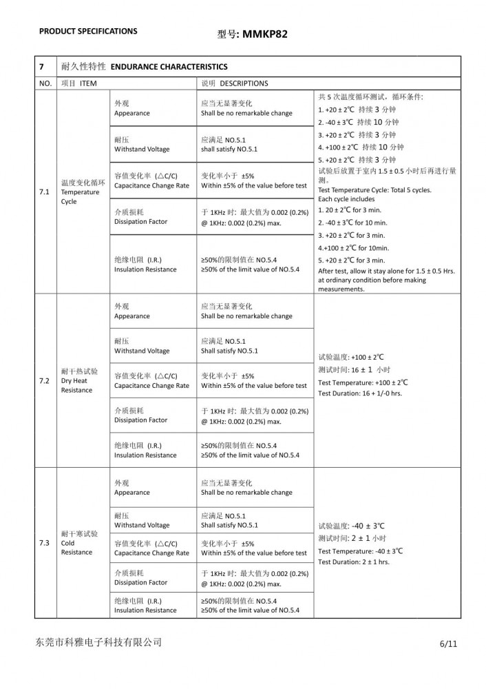 KYET KP104J1600VP22 specification page 6