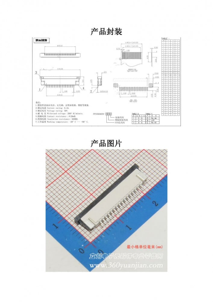 AFA07-S16ECC-00 datasheet page 5