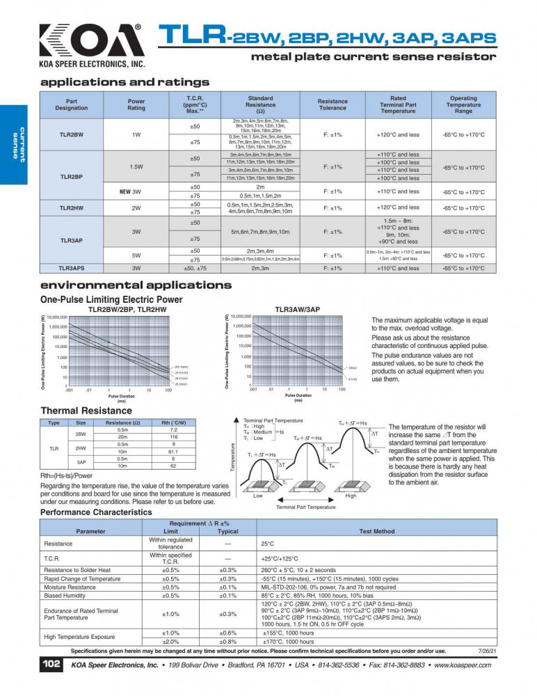 KOA TLR series datasheet page 2