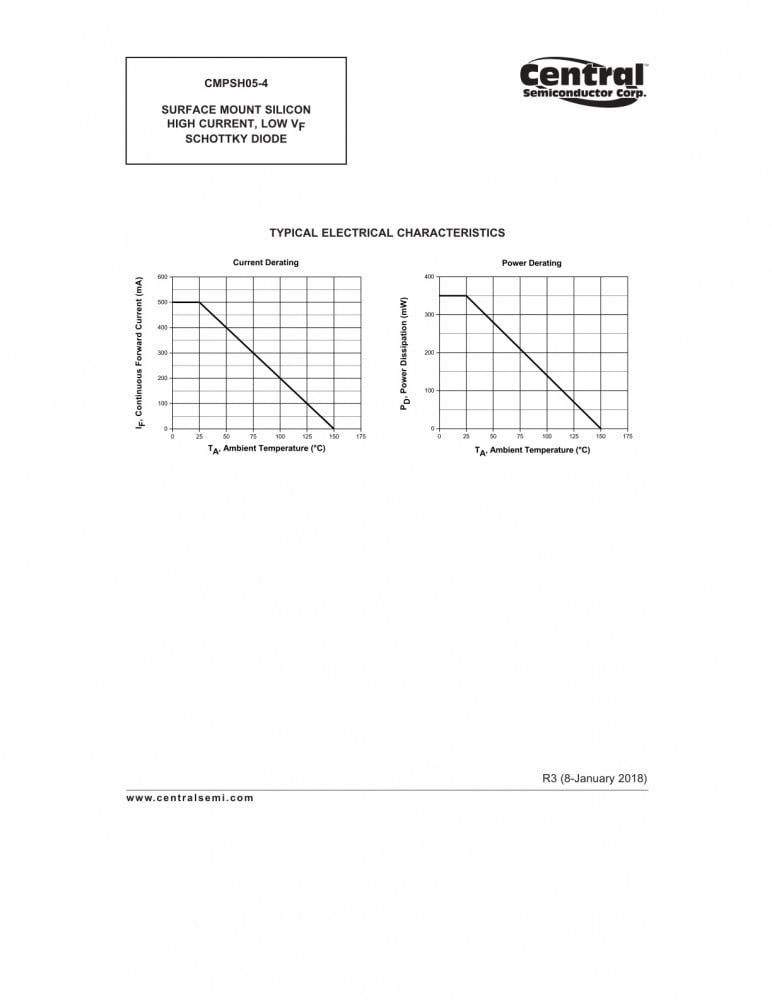 CMPSH05-4 datasheet page 4