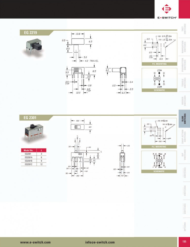 E-Switch EG series datasheet page 10