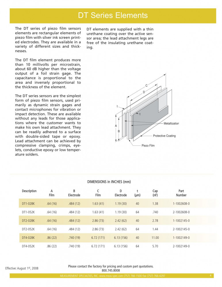 Piezo film product guide page image 5