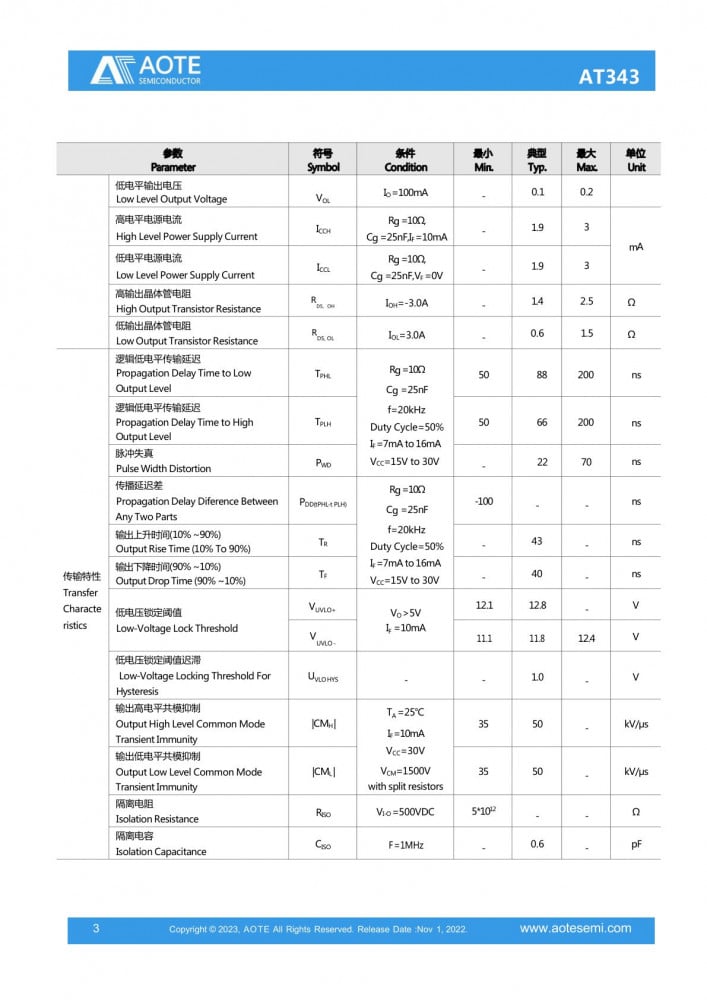 AT343 datasheet page 6