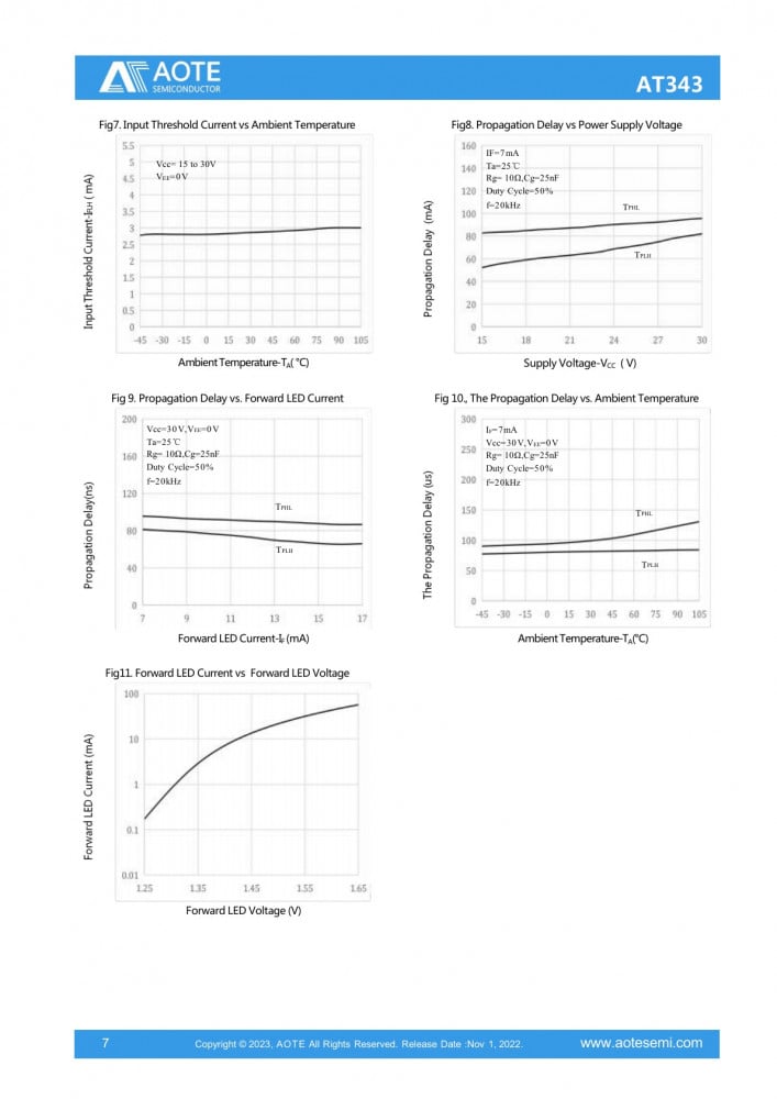 AT343 datasheet page 8