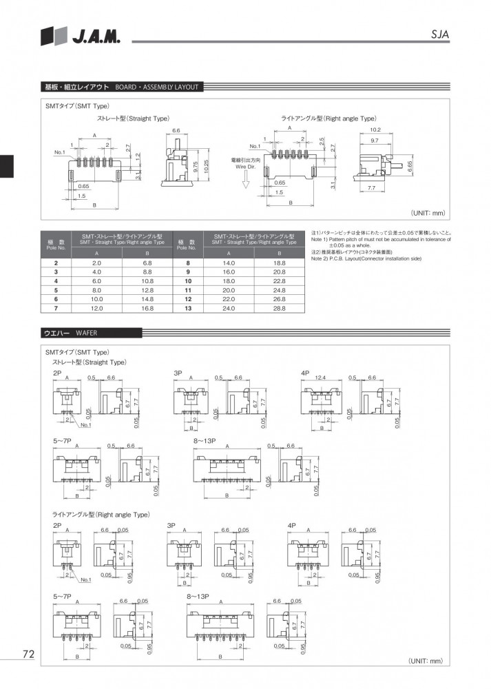 JAMICON SJA connector datasheet page 6