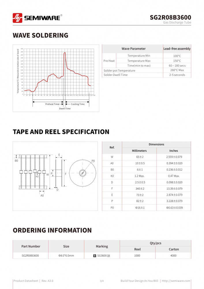 SG2R08B3600 datasheet page 3