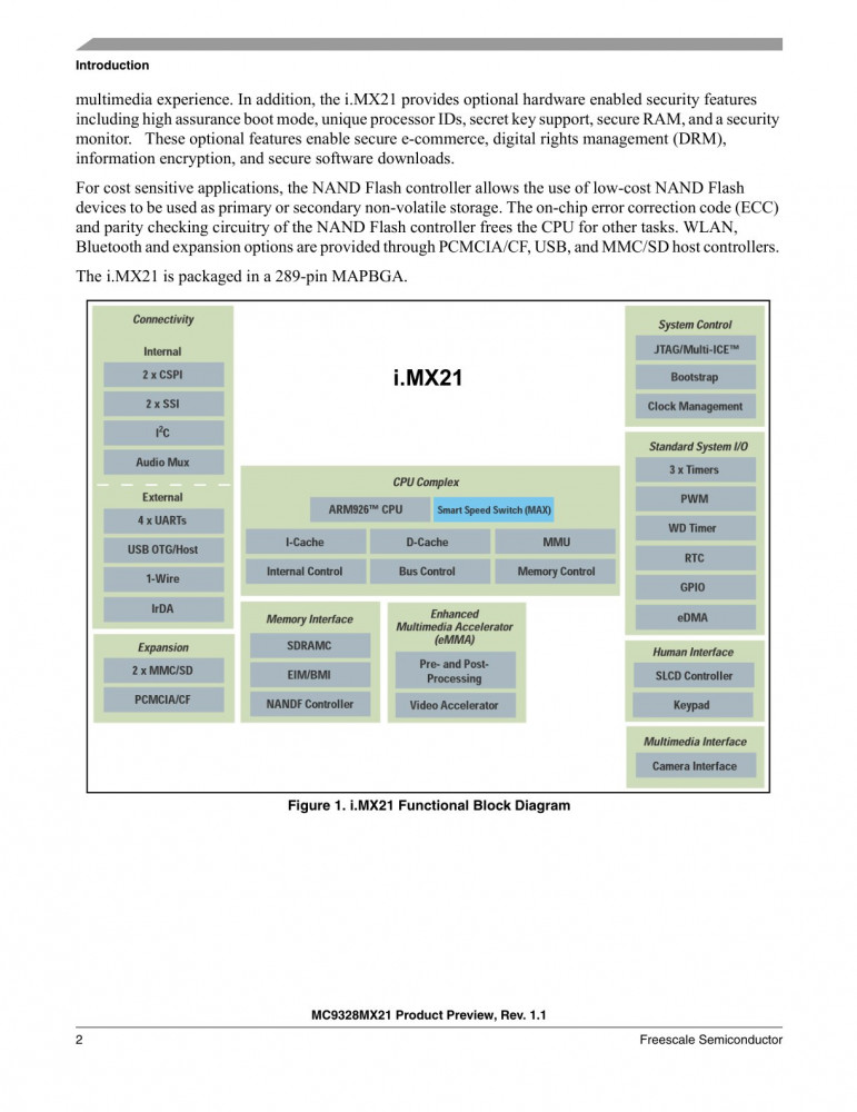 MC9328MX21 documentation page 2