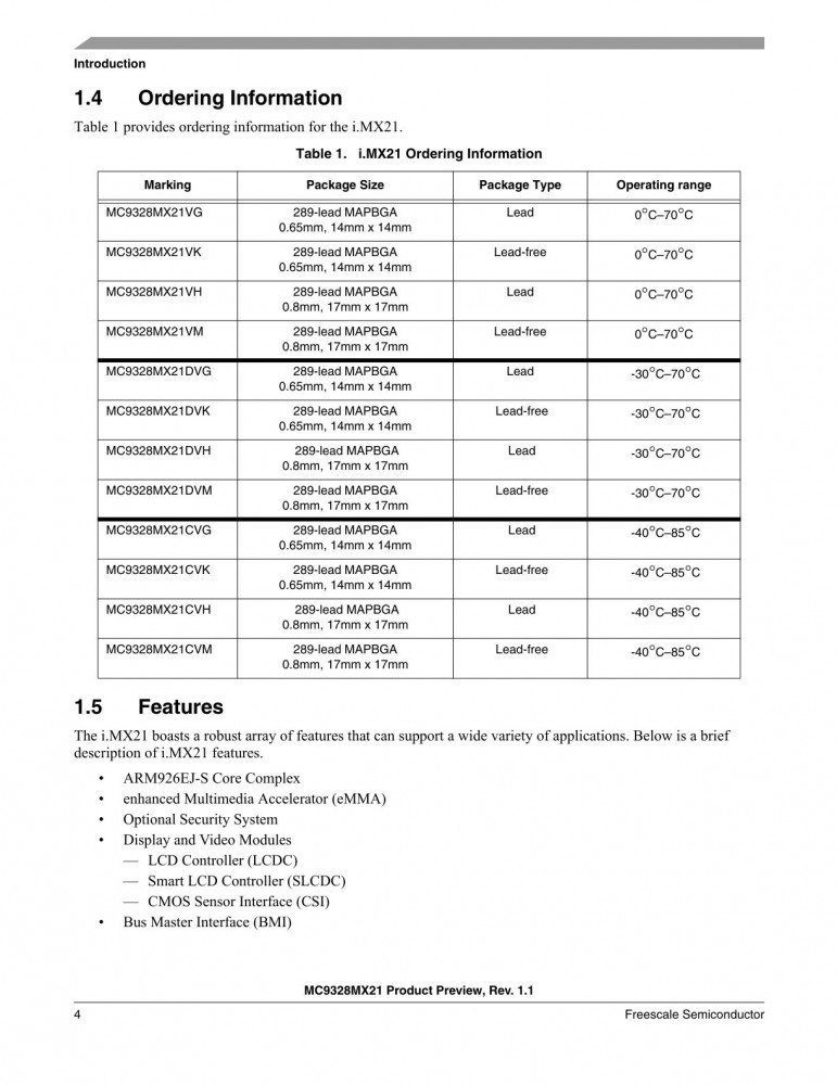 MC9328MX21 documentation page 4